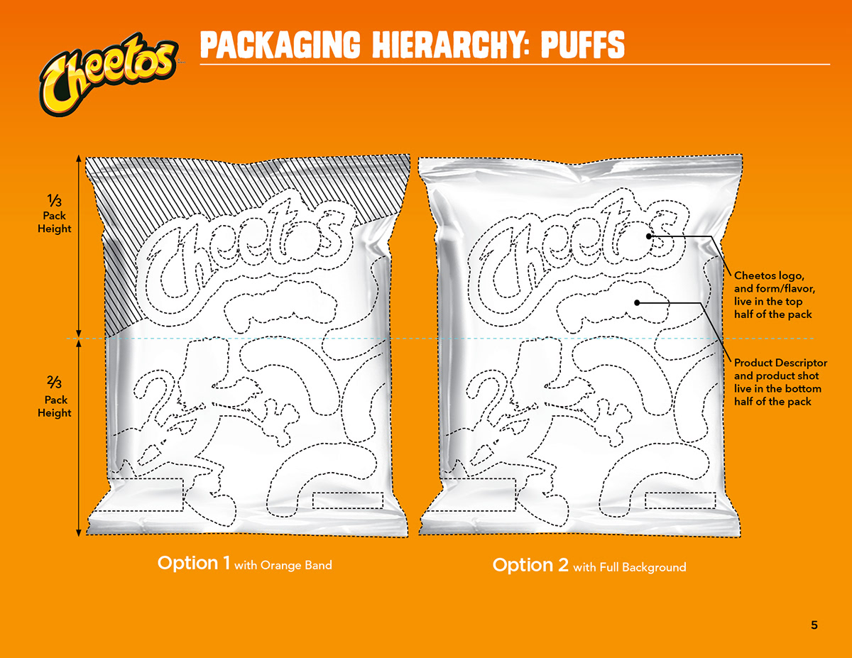Amy Cartolano - Cheetos Style Guide: Design