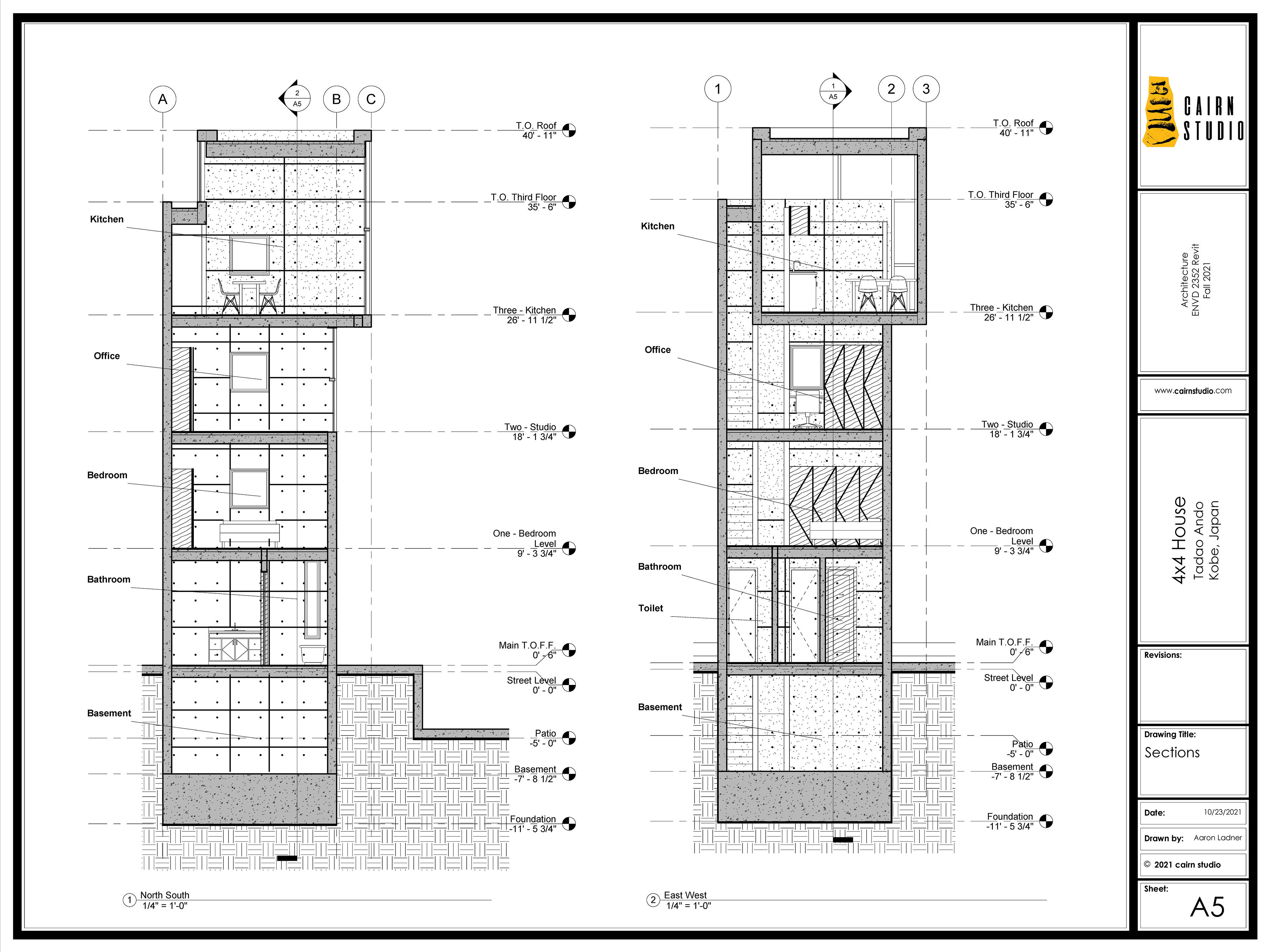 Aaron Ladner - Skill Proficiency