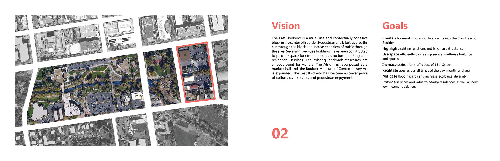 Aaron Ladner - Boulder East Bookend Master Plan // Spring 2020
