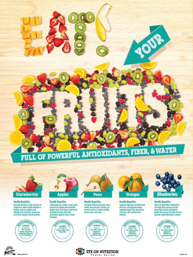 Cesar Hernandez - School Nutrition Poster Series