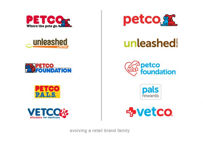 Brand Imagination - Petco Brand Family : Rebranding