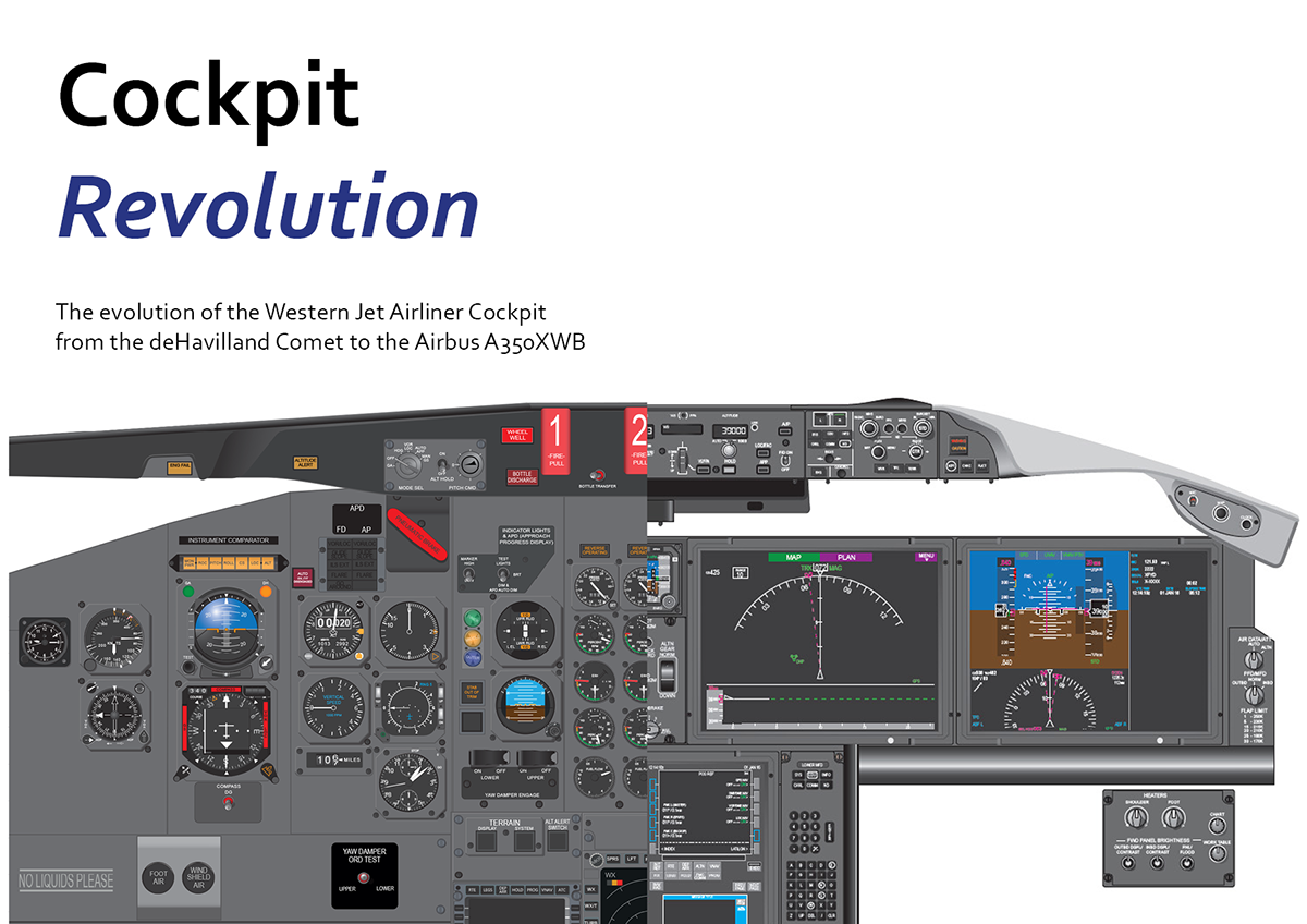 Glyn Chadwick - Cockpit Revolution - how cockpits have evolved