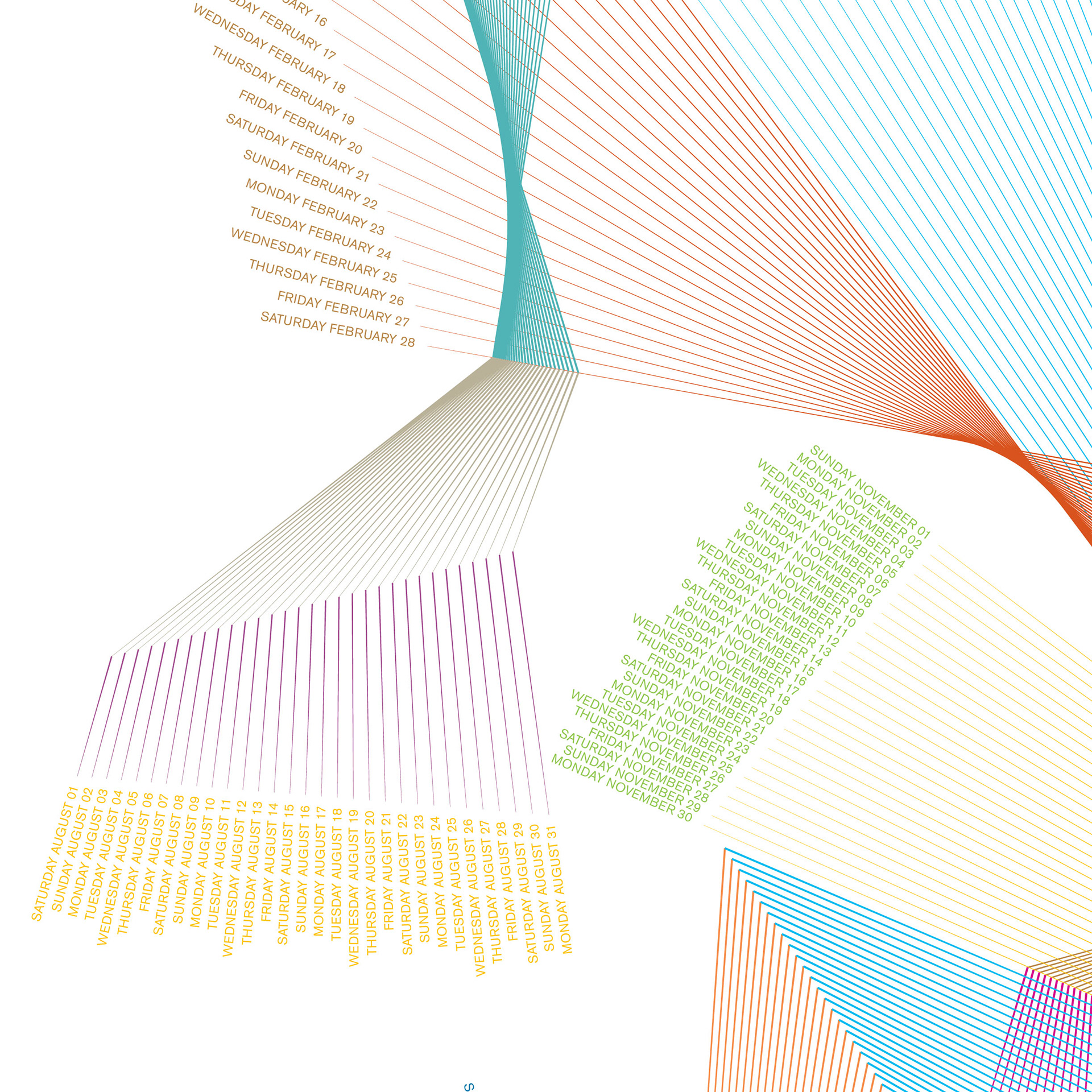 Stuart Daly - Structure – 2015 Calendar