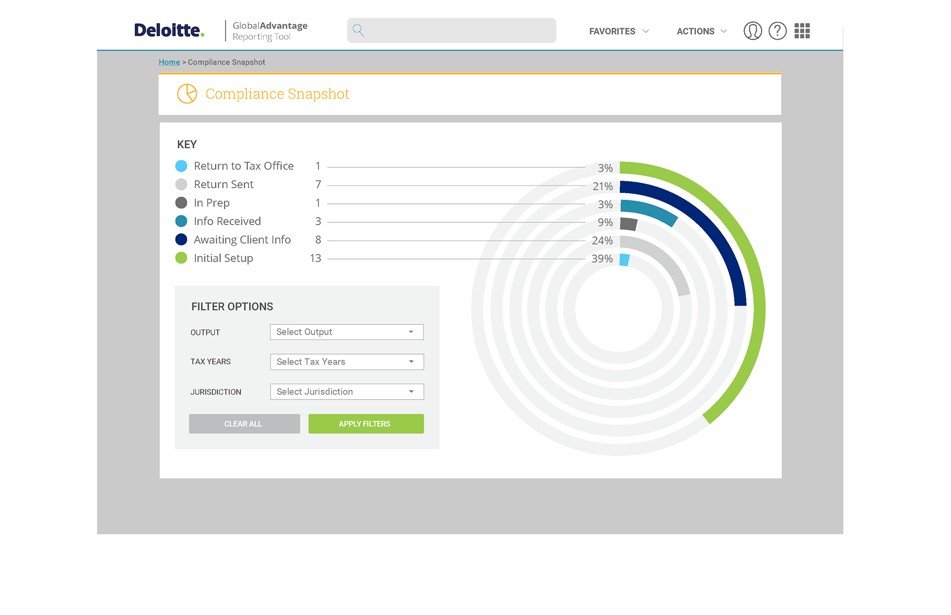 Robin Armstrong - Deloitte Global Advantage