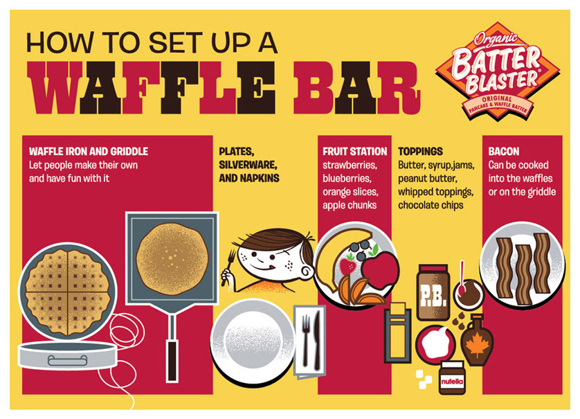 Brian Mello - Batter Blaster Waffle Bar Card