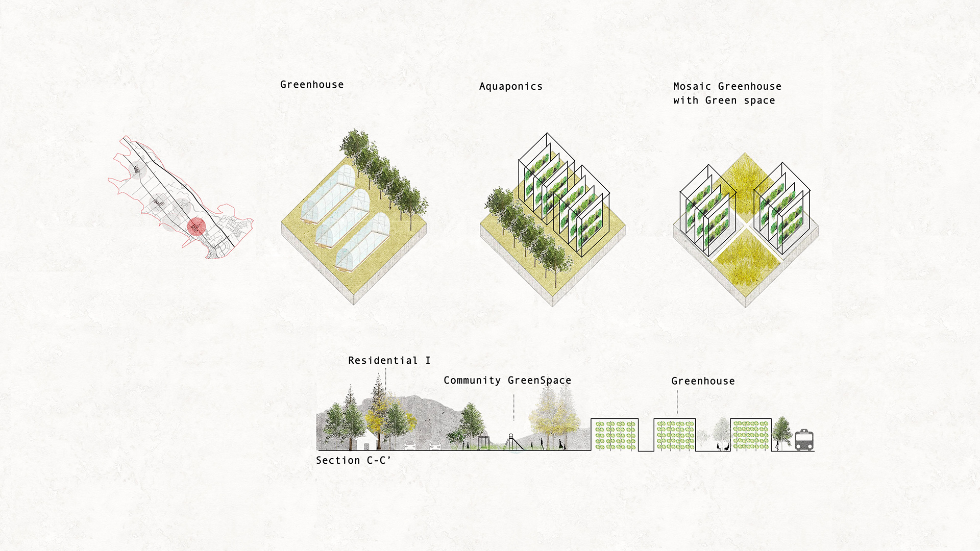 tiantong gu - Integrating Productive Landscape to Coyote Valley