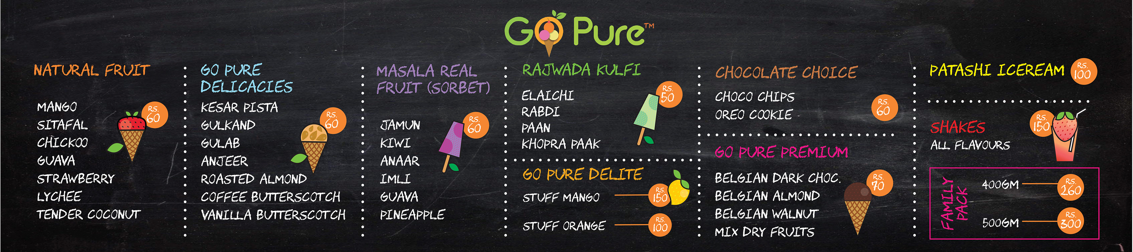 rukhmini bhatia - Go Pure Natural Ice-creams: