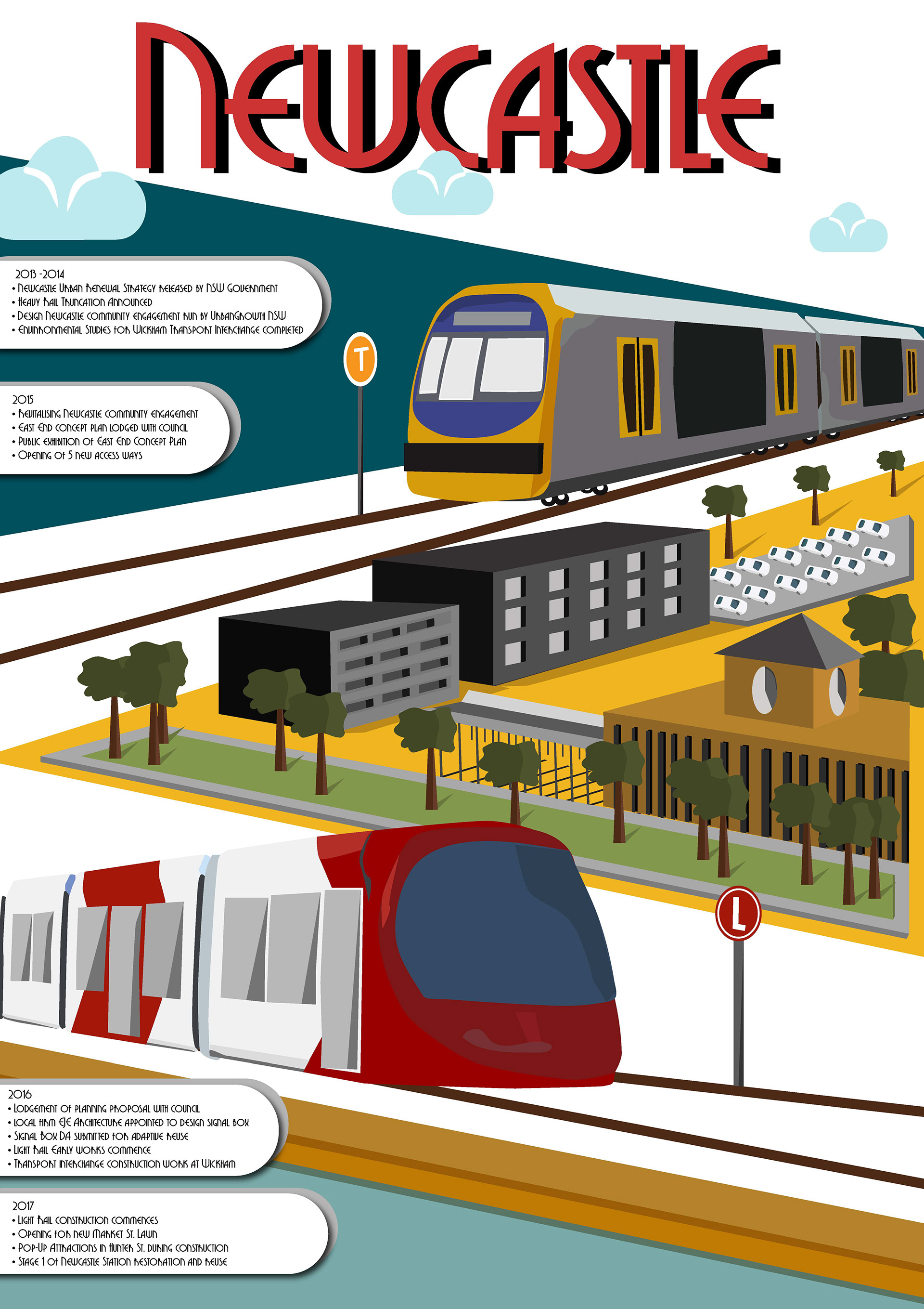 Penny Pang Portfolio - Presentation Posters Design