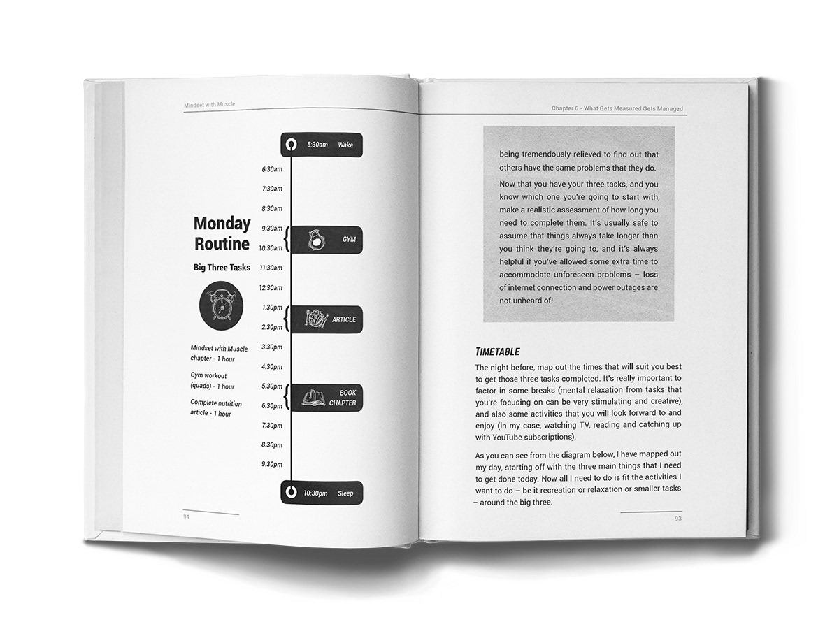 PixBeeDesign - Book Interior Layouts