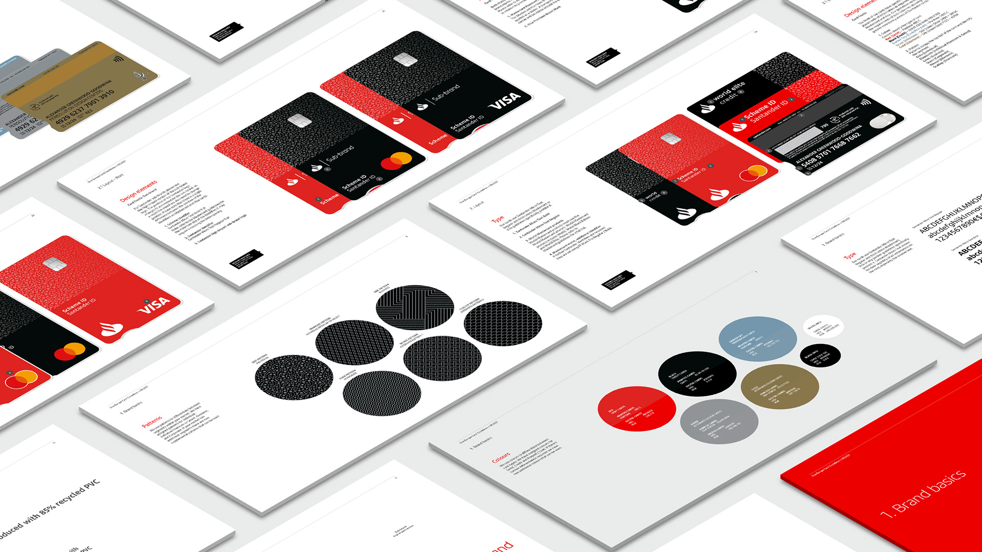 ken taylor design - Santander Cards