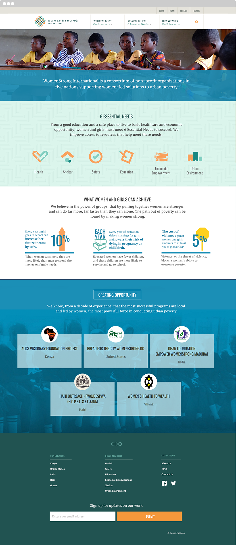 erin brophy - WomenStrong International