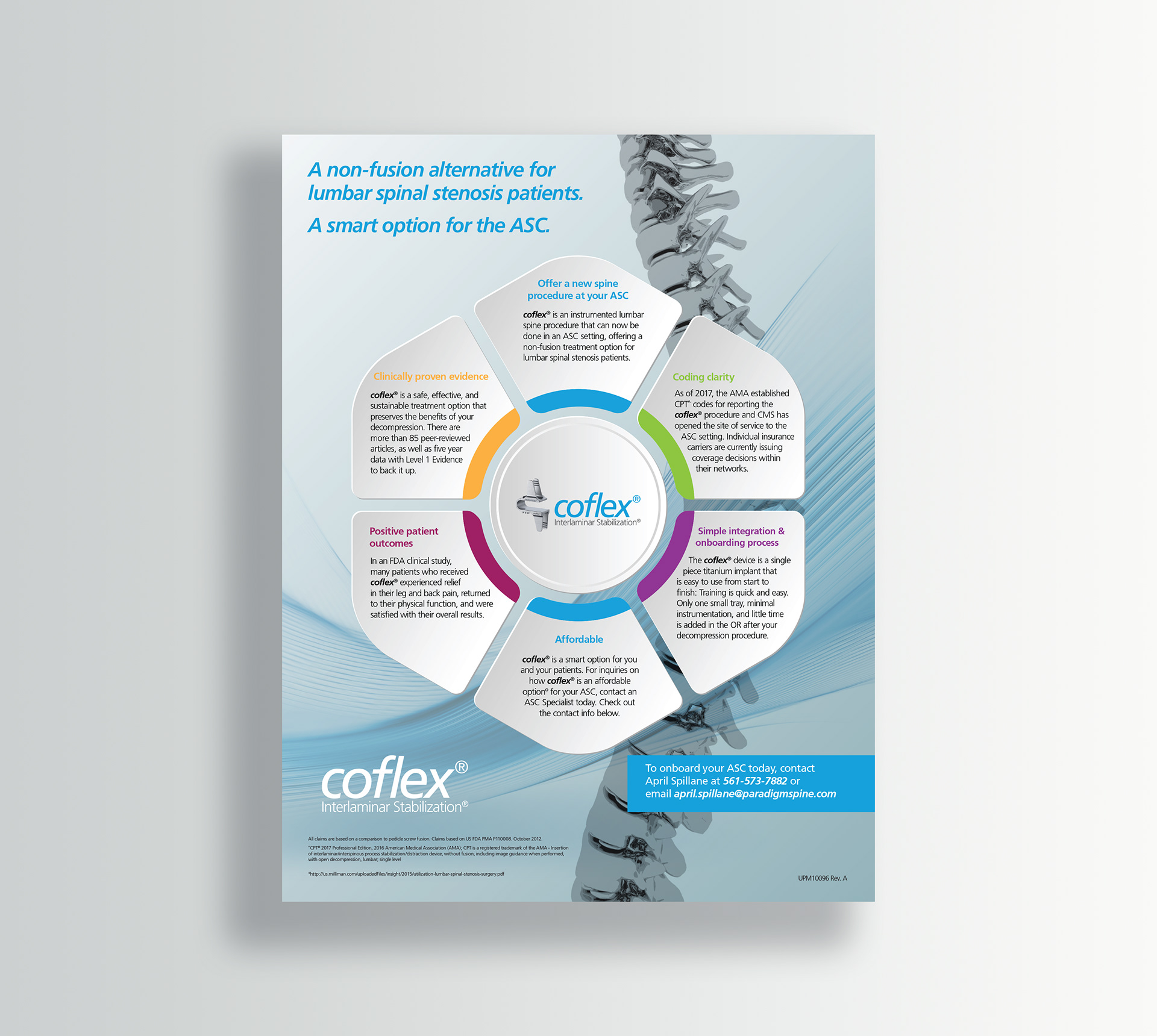Gsquared Designs - coflex & Paradigm Spine