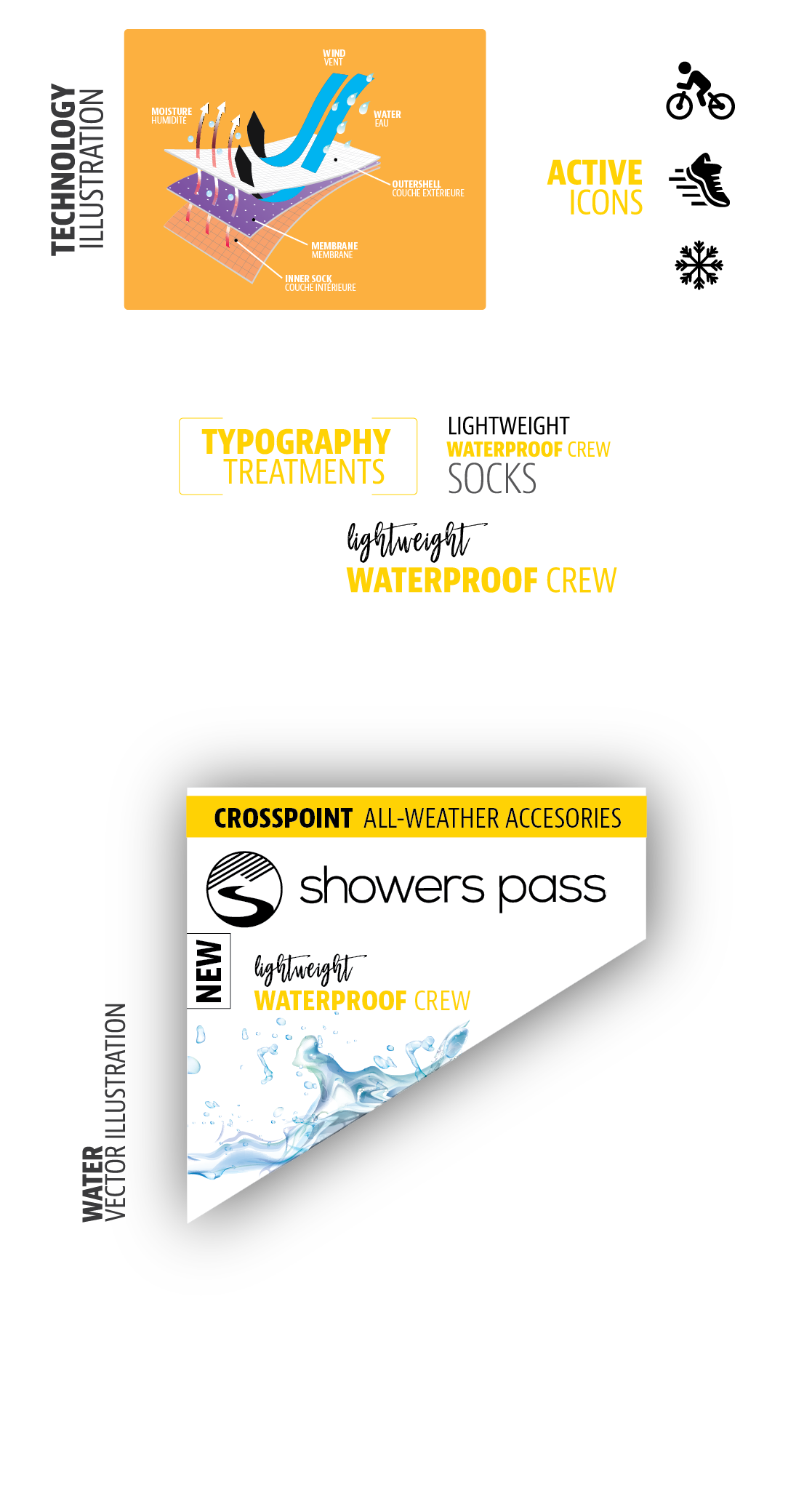 bre shepherd - Sock Packaging