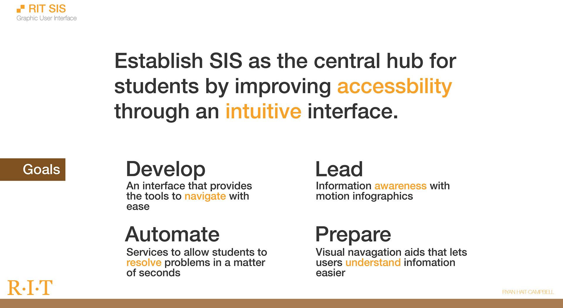 Ryan Hait-Campbell - RIT SIS redesign
