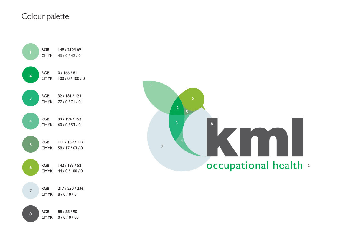 Deepwhite Design - KML branding