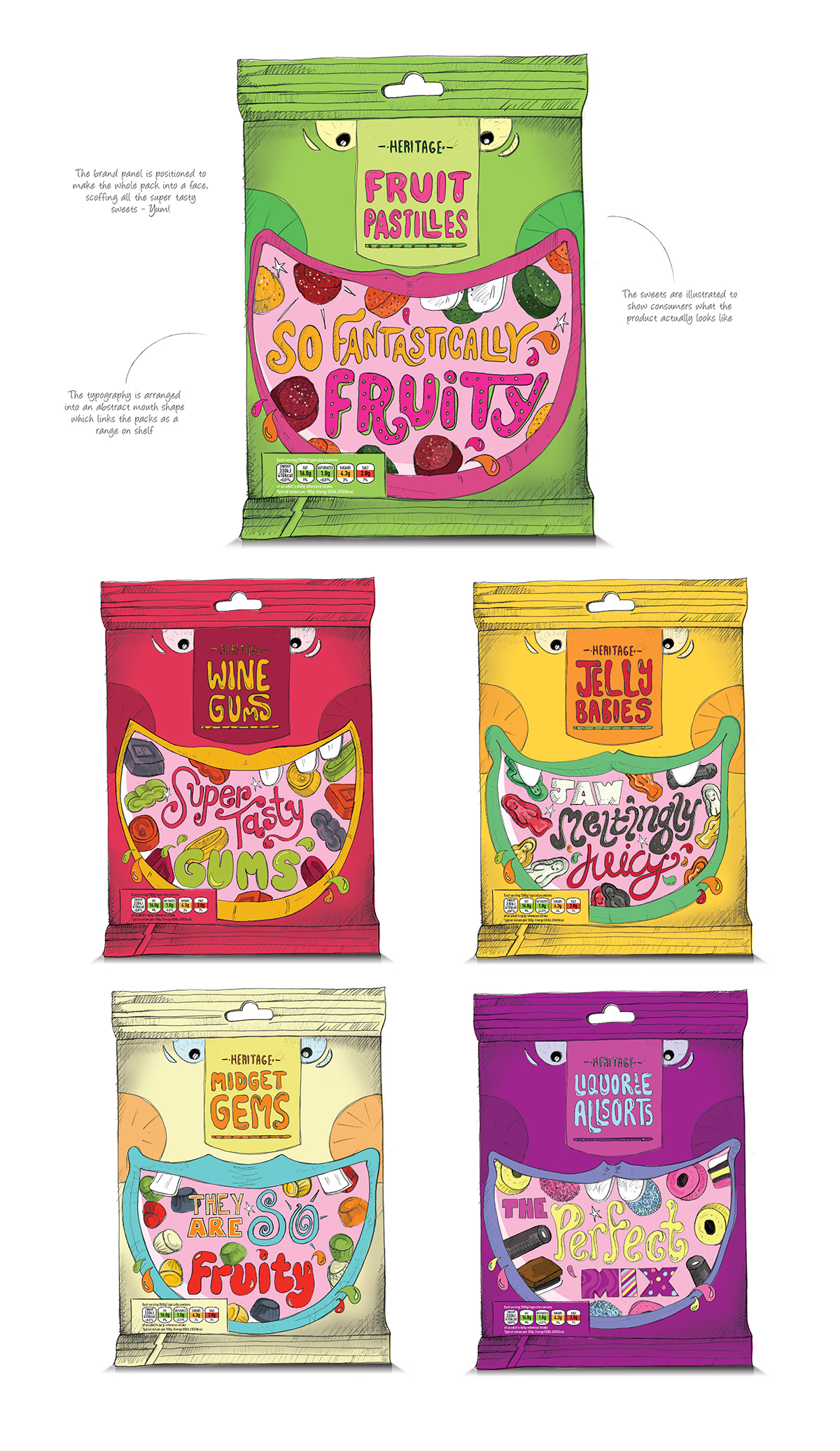 Angela Ellis - Nisa Confectionary Packaging Concepts