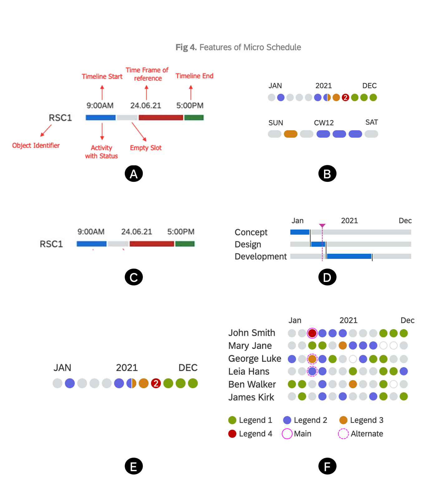 Krishnan | UX Designer - Micro Schedules