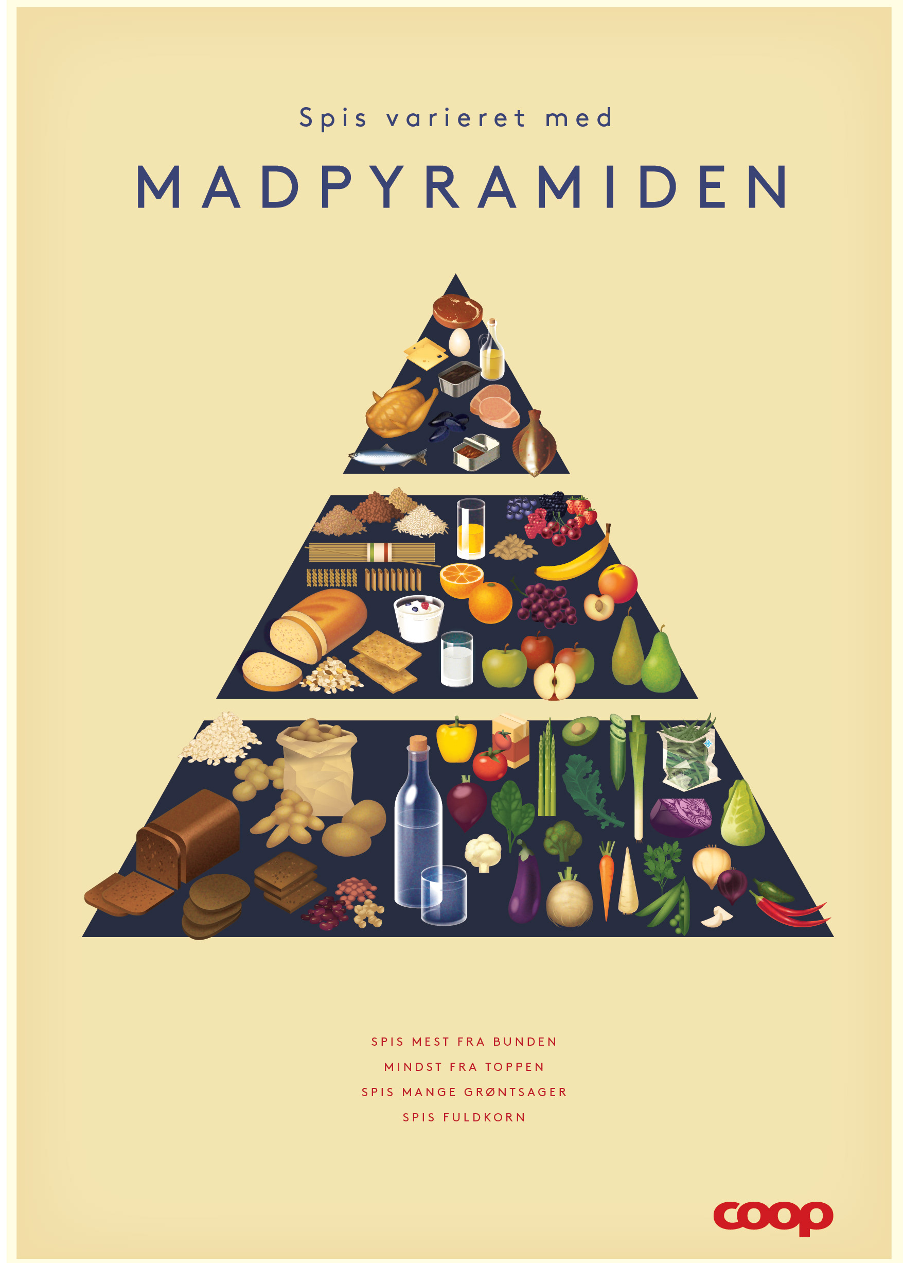 Mads Berg Illustration - Madpyramiden