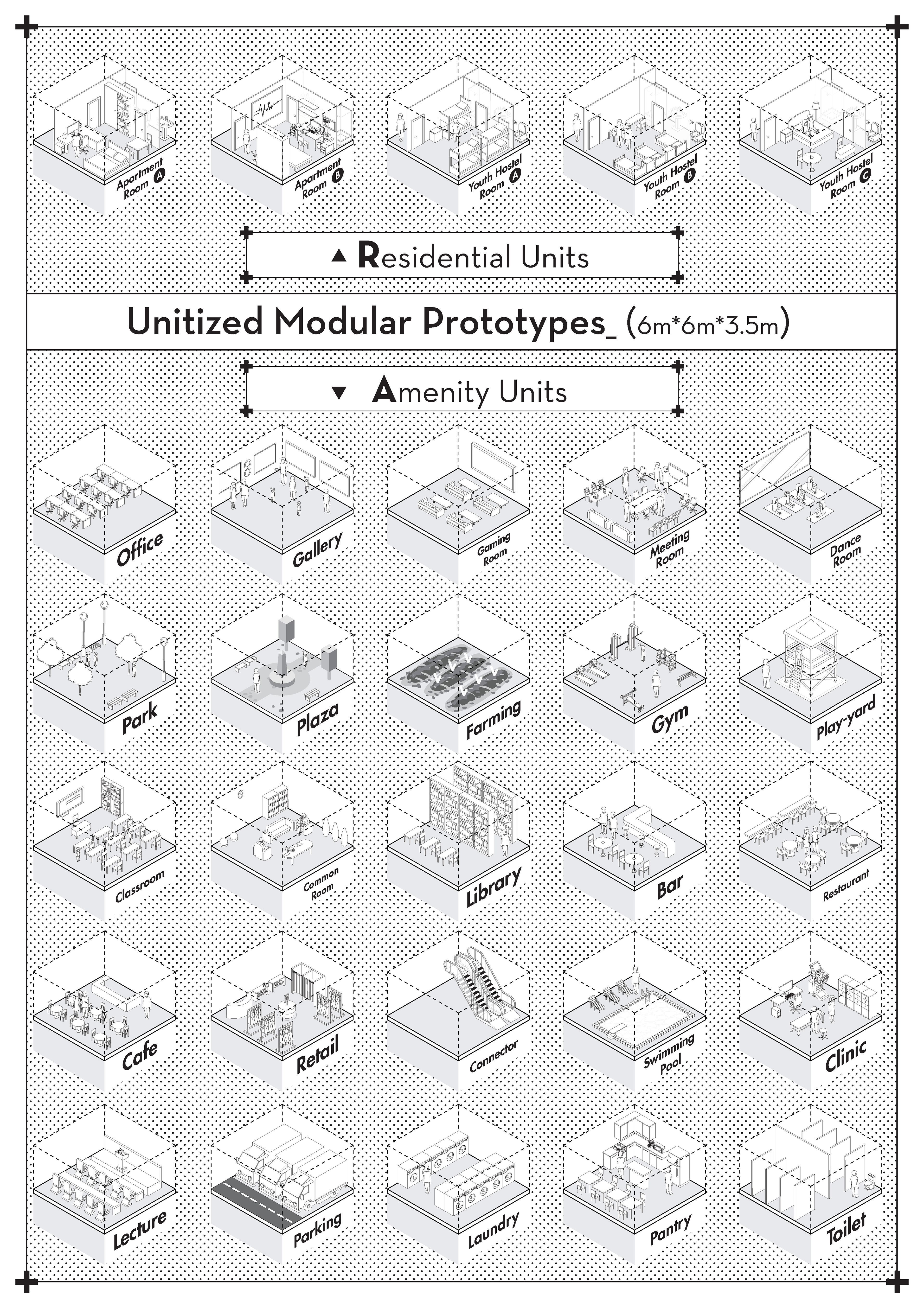 Alvin Chenxing Sun - Infrastructure
